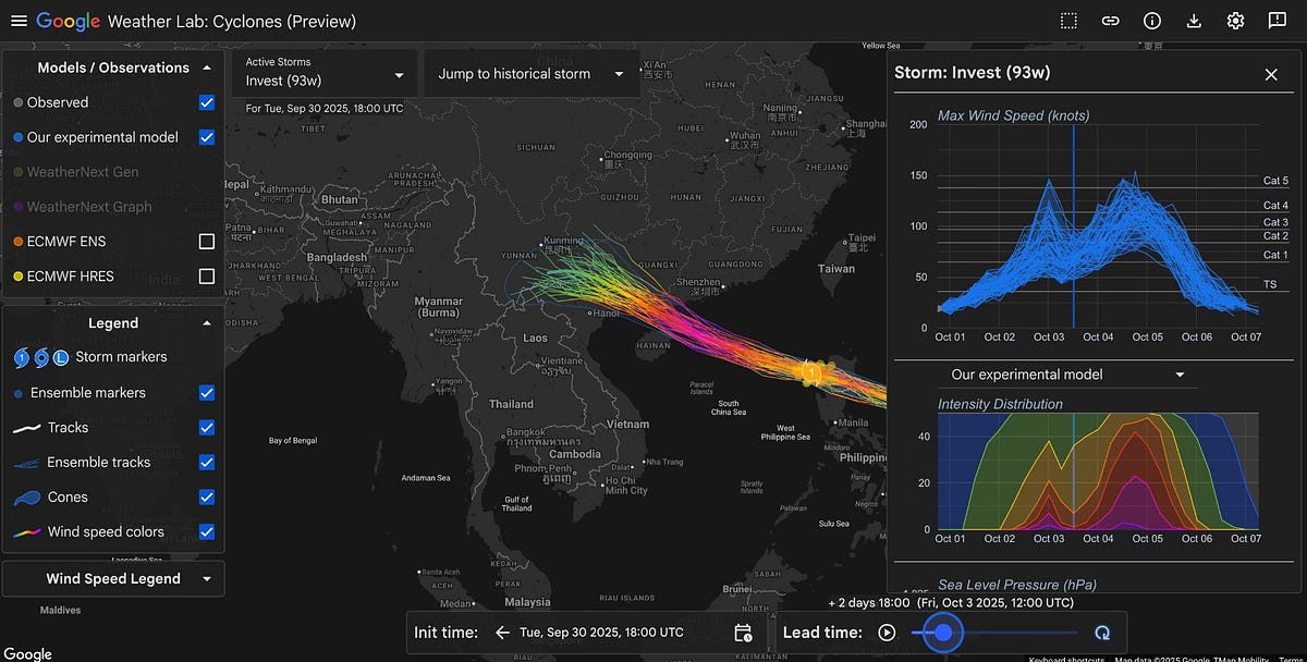 Draft research plan to create a tropical cyclone rainfall early warning ...