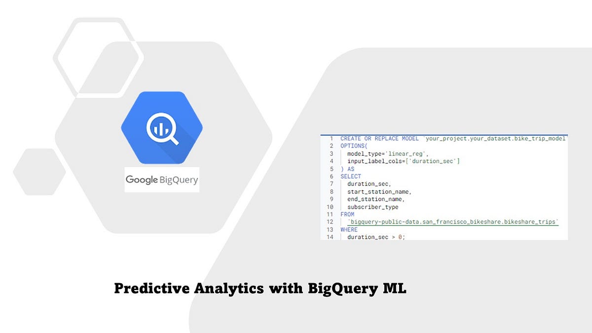 From Zero to Predictions with BigQuery ML | by Maïssa Bounar | Medium