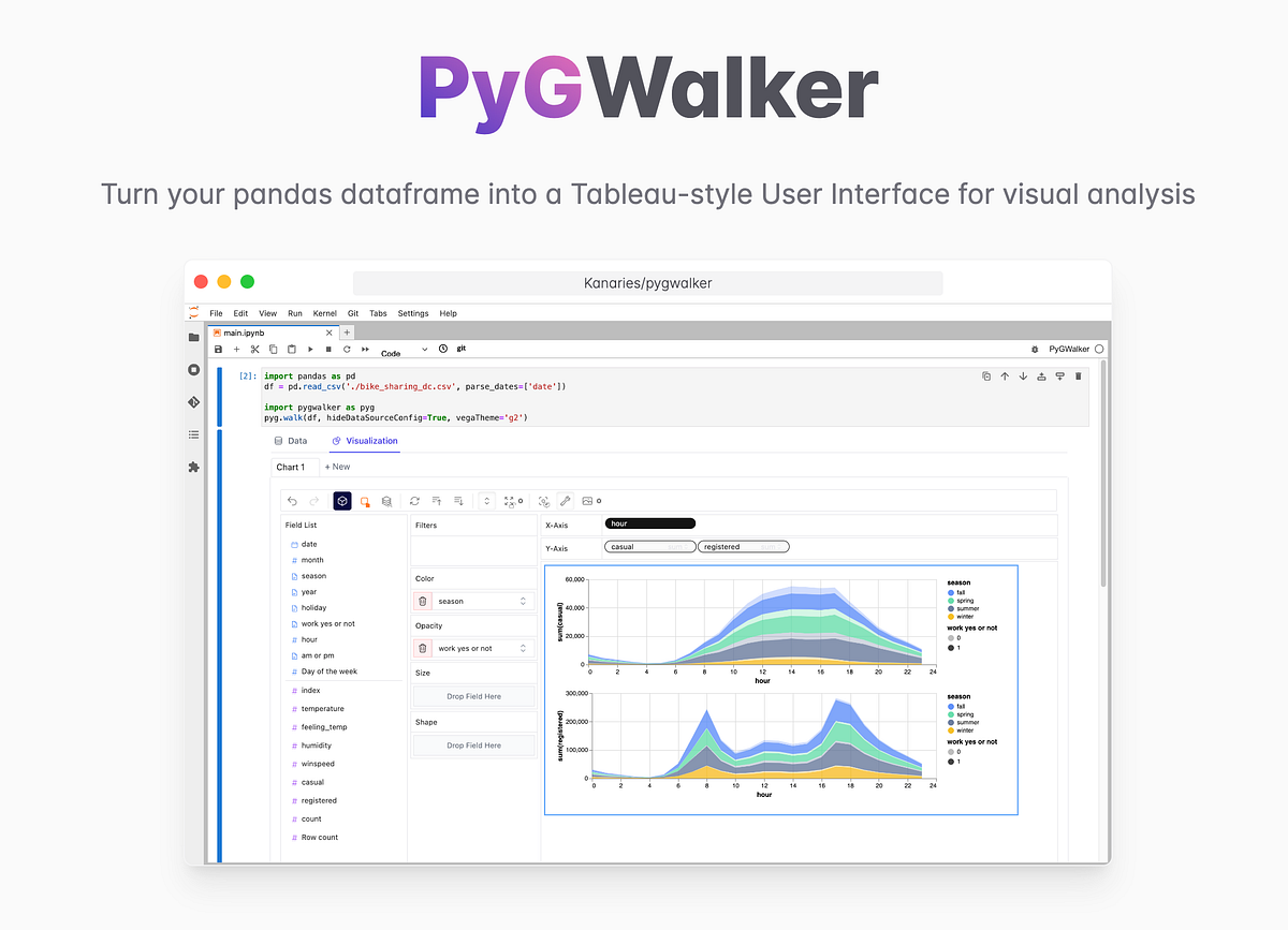 An Introduction to PyGWalker, Python’s Tableau-style Data Visualization ...