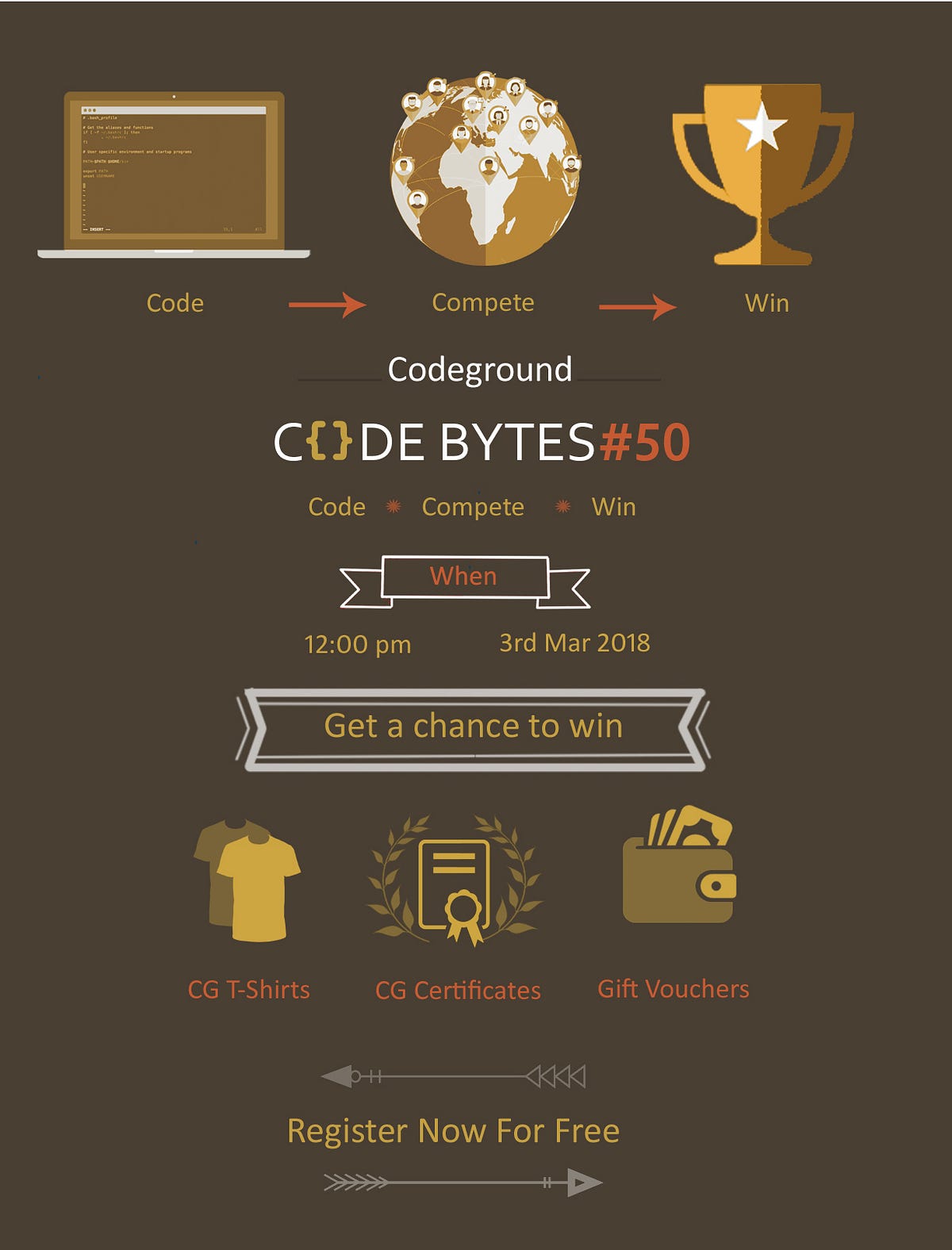 CodeBytes — Online Coding Contest#50 | by CodeGround | Medium