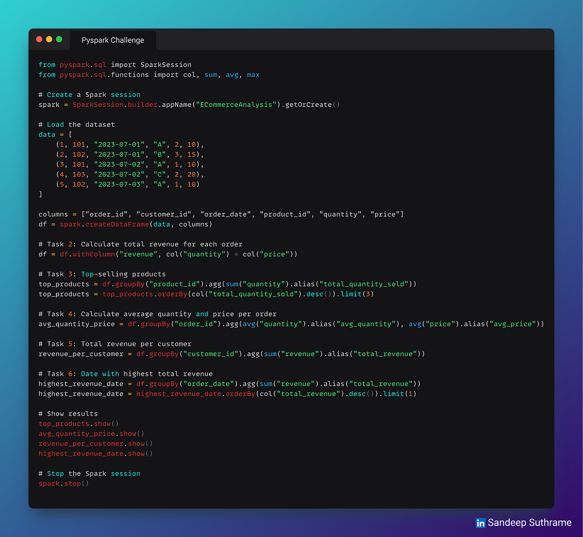 🎯Pyspark Challenge: Analyzing E-commerce Sales Data | by Sandeep Suthrame | Medium