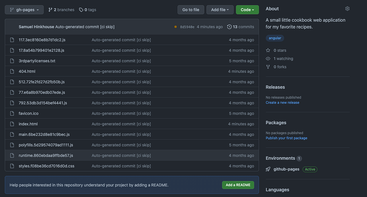 How to deploy an Angular application to GitHub Pages | by Samuel ...