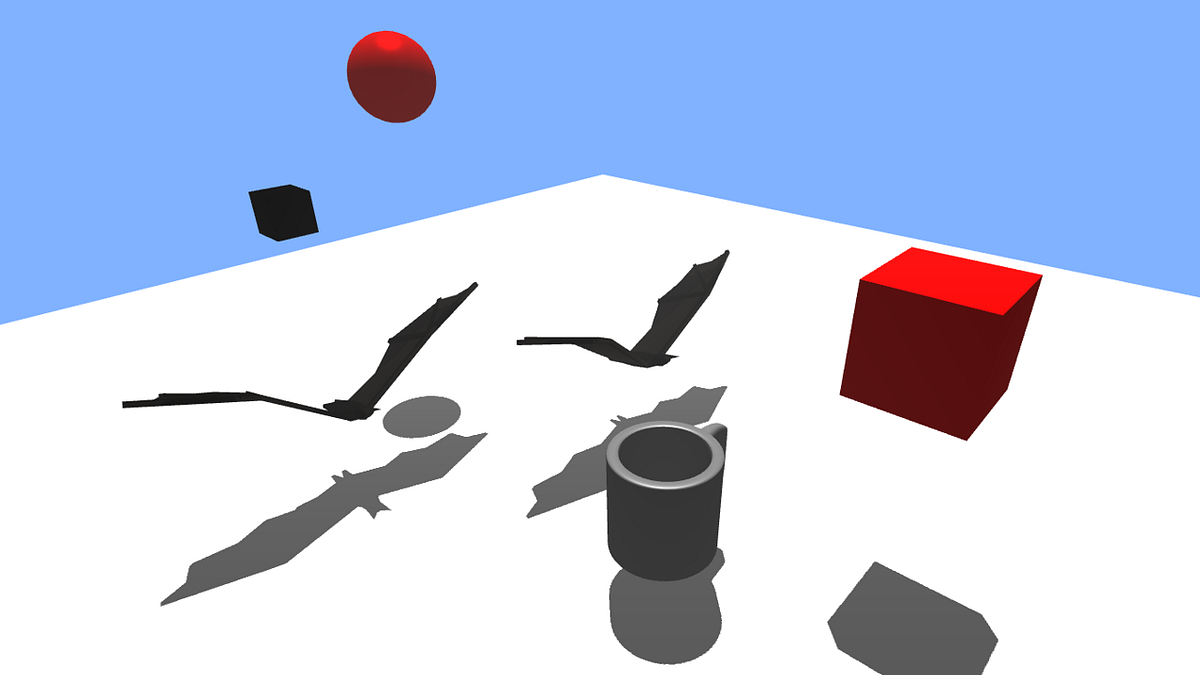 Sparrow WebGL Devlog 10: Major Refactoring | by Christian Behler ...