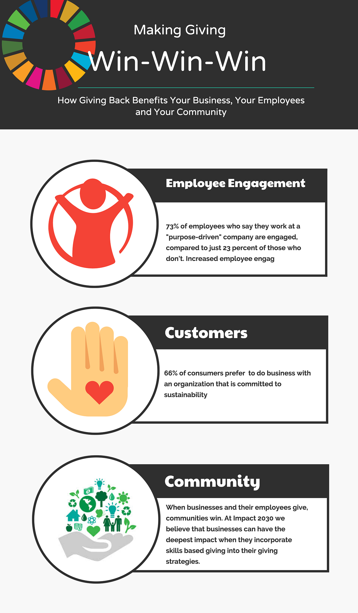 Four Easy Ways Your Business Can Give Back Impact on #GivingTuesday ...