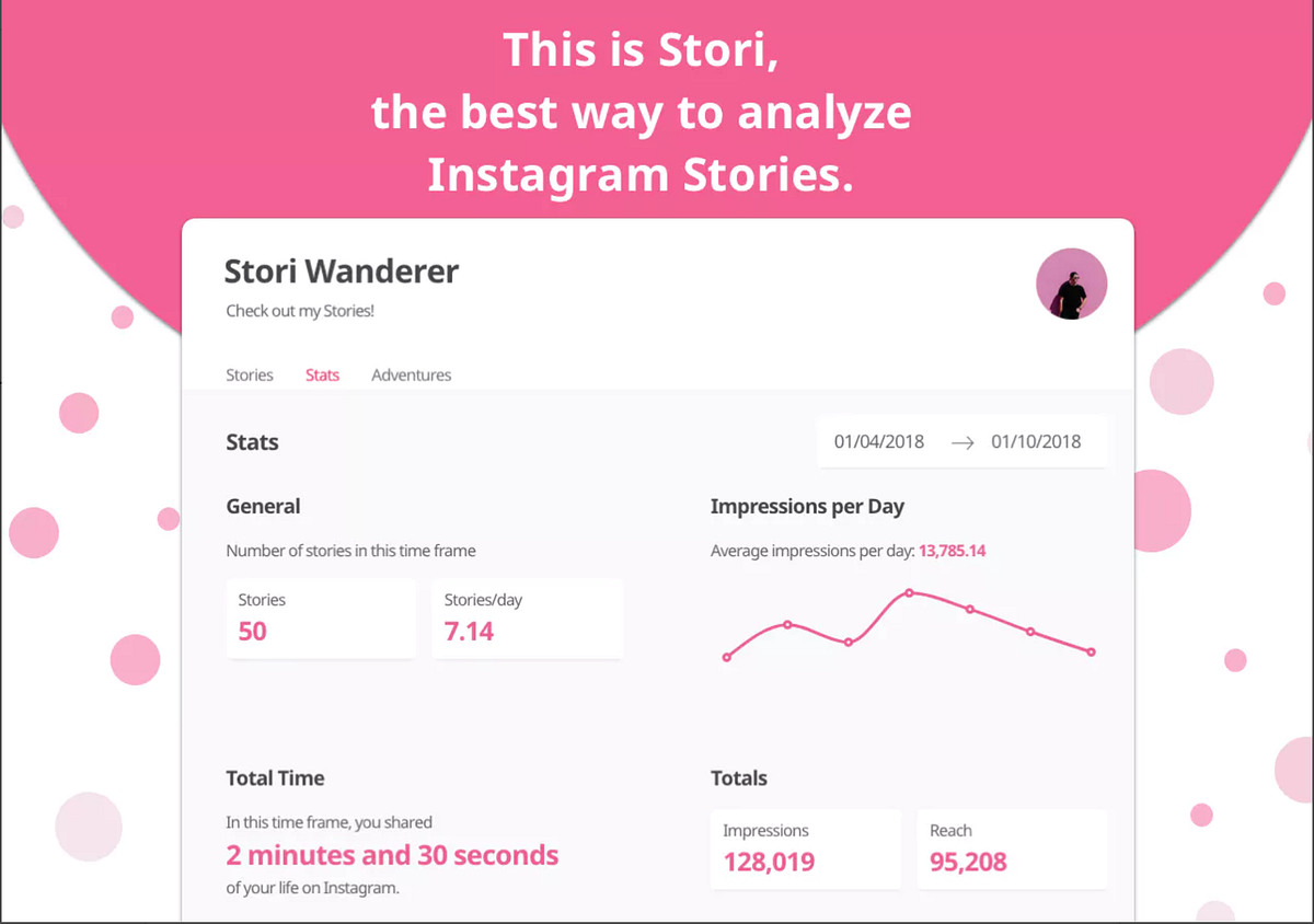Stori — 有在經營 Instagram 的你必備！. 標題已經說明一切，撇除 Facebook… | by HY | Medium