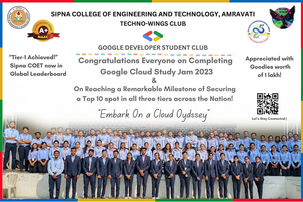 Transforming Communities Through Collective Campaigns | by Prasad ...