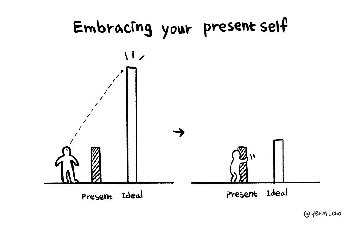 Learning to embrace my present self | by Yerin | Medium