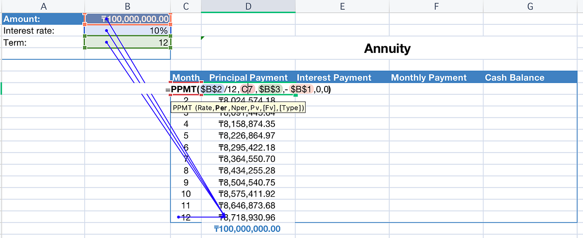 Annuity Calculation (MBA). Initial Loan Amount (НЕГIЗГI КАРЫЗ)… | by ...