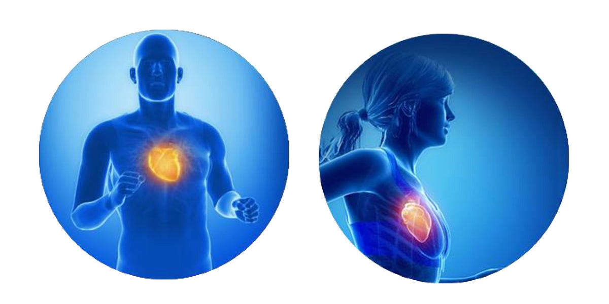 立即提供數據報告，可攜式連續心電監測儀Cardea Solo通過FDA | by Jeffrey Wu | H. Spectrum | Medium