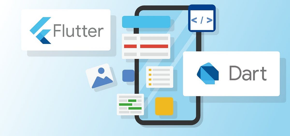 10 Features Of Dart That Every Flutter Developer Should Know By Samuel Getachew Stackademic