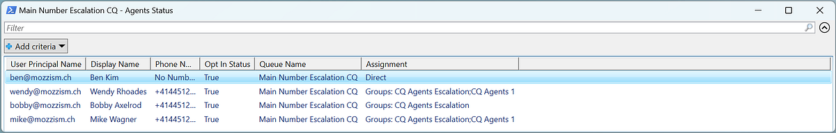 Report on Teams Call Queue Opt In Status and Assignment Paths | by ...