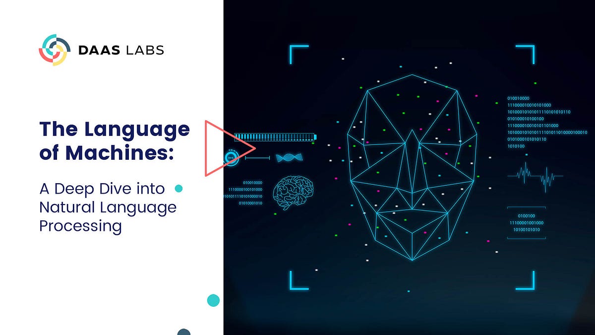 Natural Language Processing (NLP) | Artificial Intelligence | DaasLabs ...