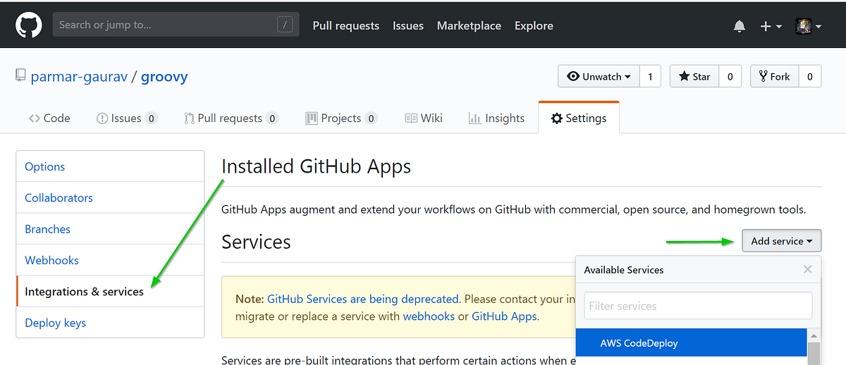 Automatically Deploy applications from Github using AWS Code Deploy ...