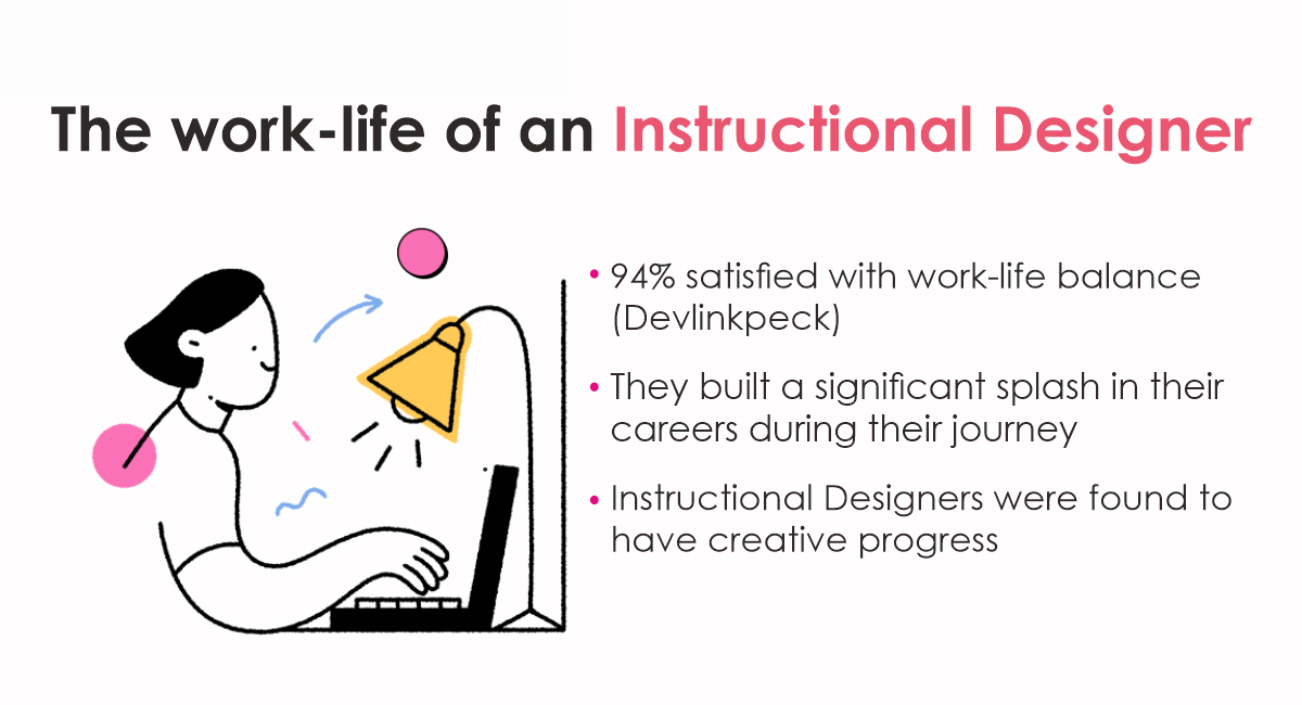 Careers in Instructional Design: An underrated opportunity? | by Akim ...