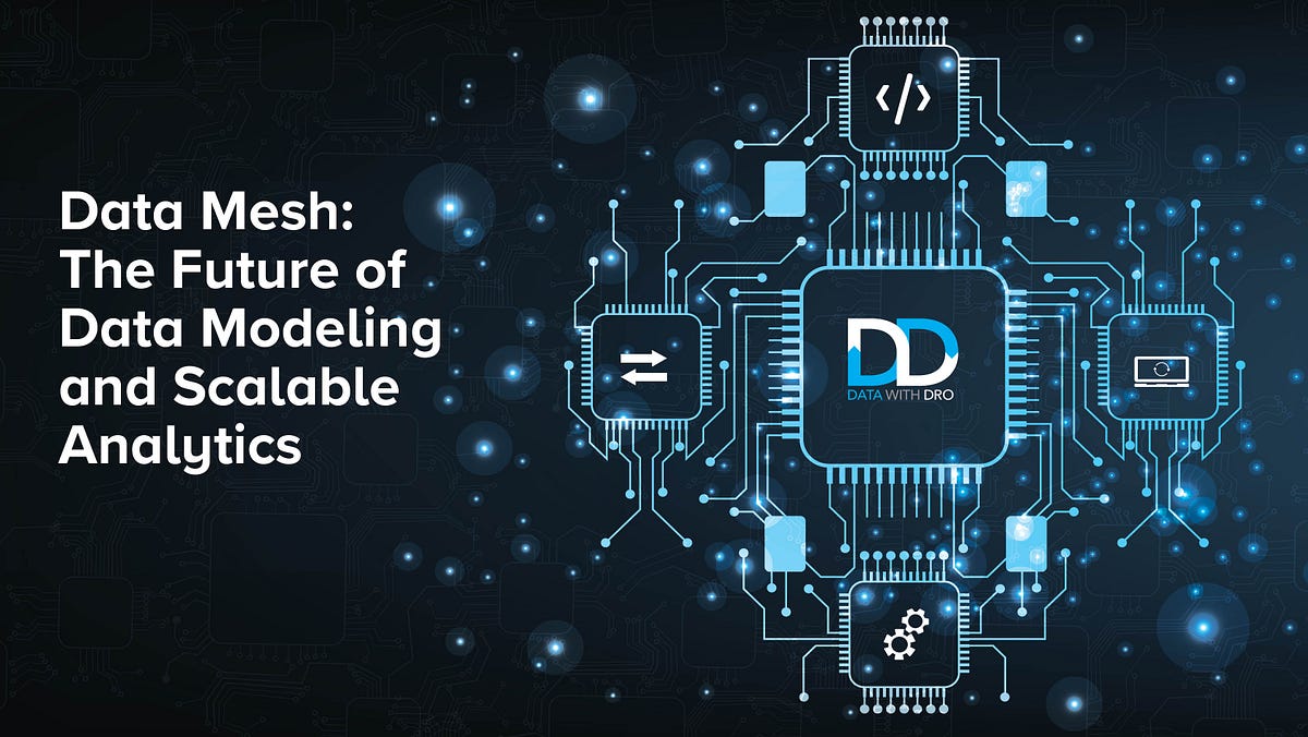 Data Mesh: The Future of Data Modeling and Scalable Analytics | by ...