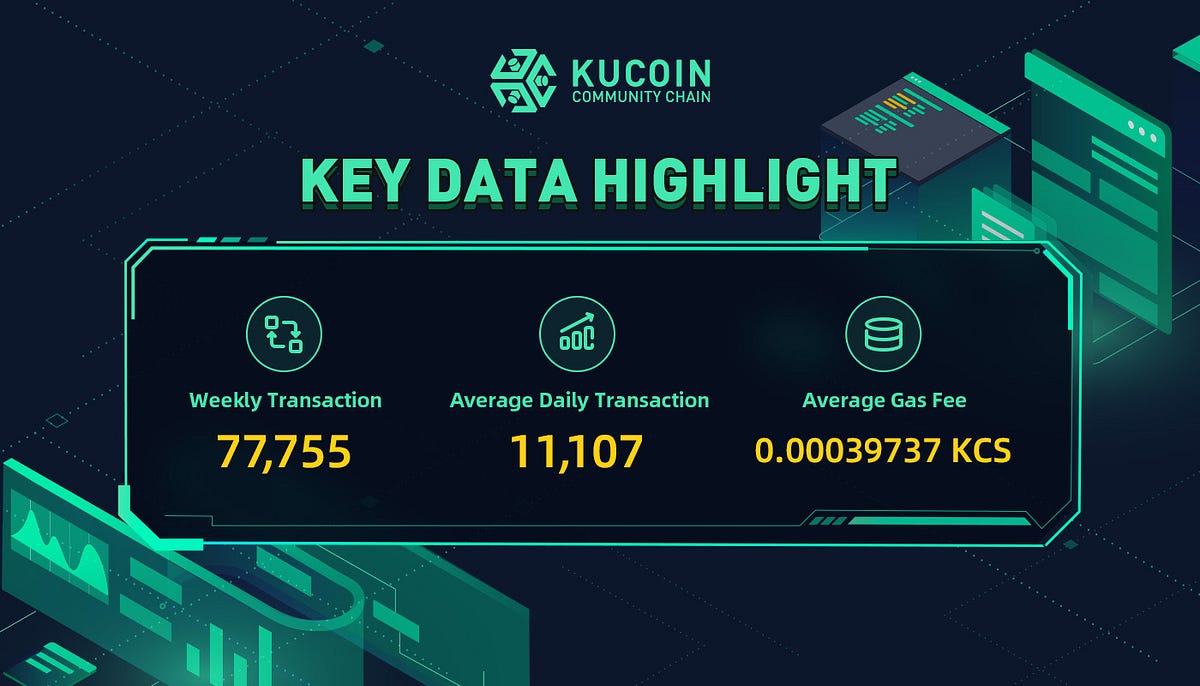 KCC Resumen semanal de noticias (14–10 al 20–10) | by KCC OFICIAL ESPAÑOL | Medium