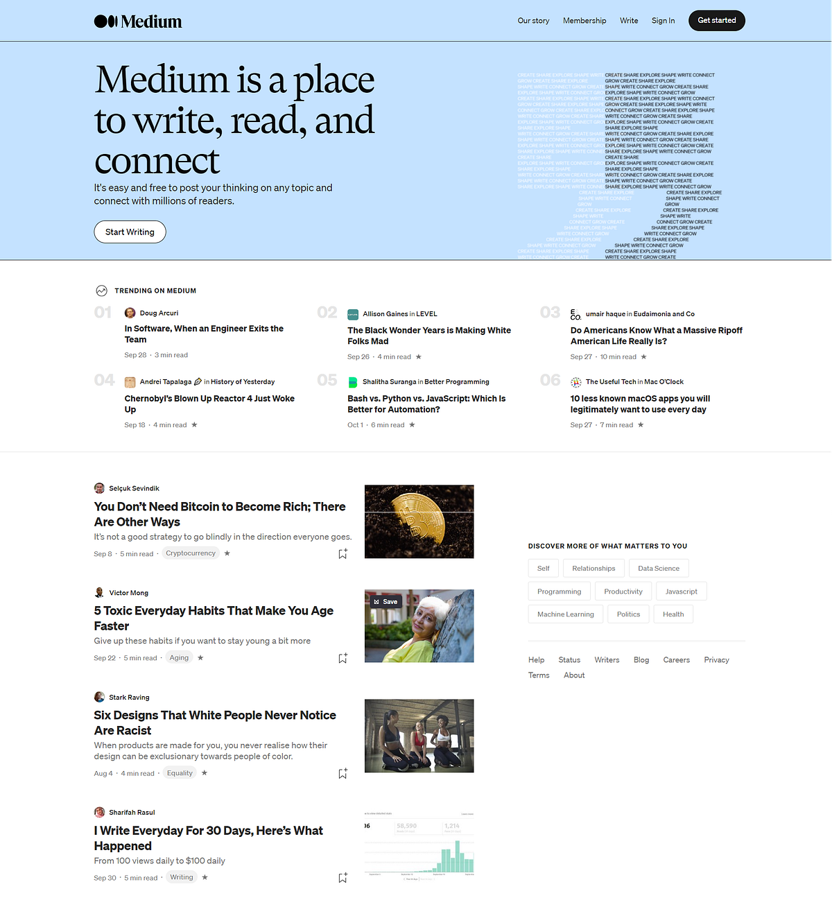 Medium.com. A cloned version of “Medium.com”. | by Debasish Ransingh ...
