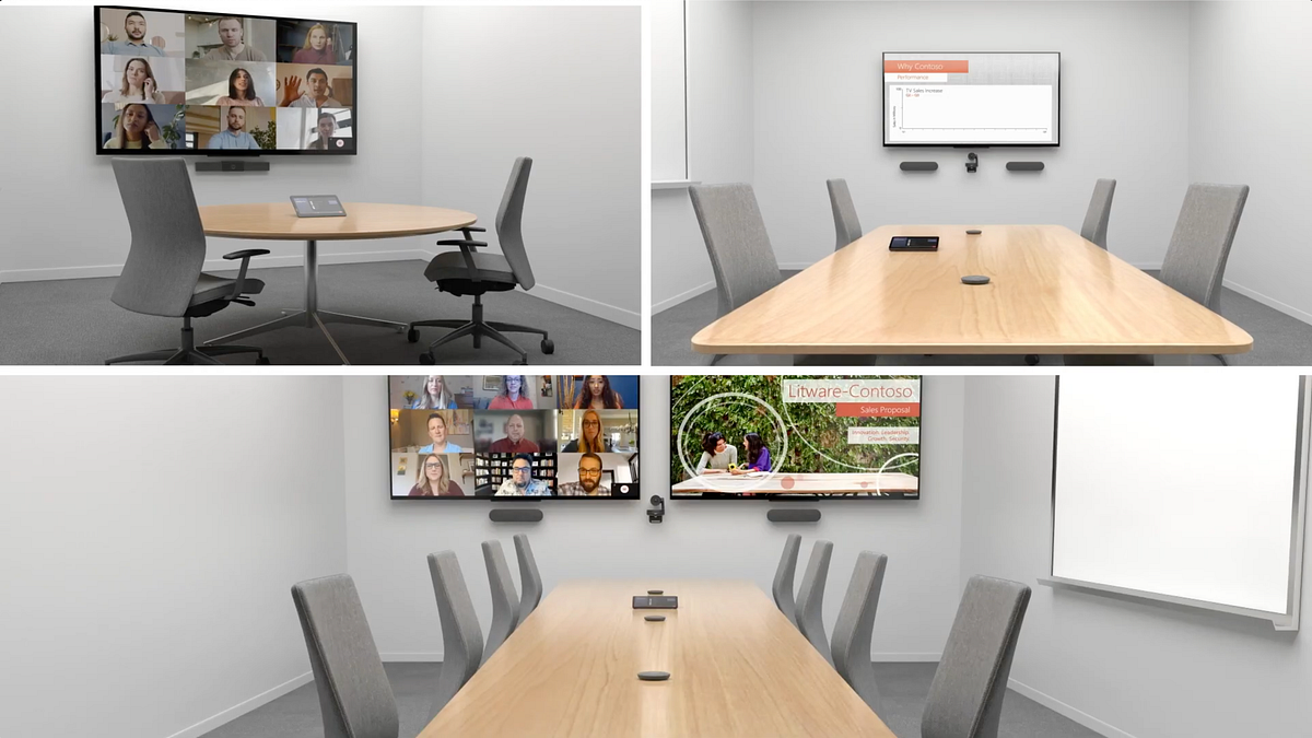 Solutions for meeting rooms of all sizes. Microsoft Teams Rooms | by ...
