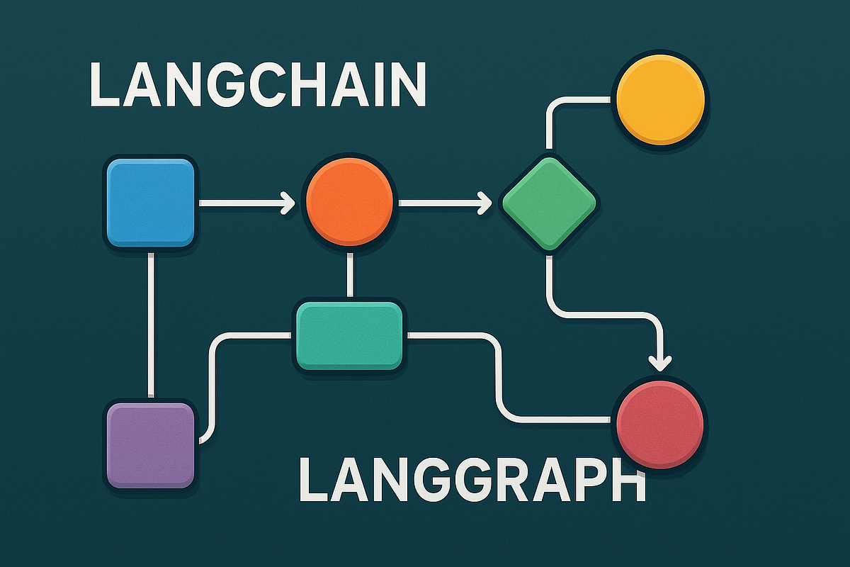 Building Intelligent AI Workflows: A Deep Dive into LangChain and LangGraph | by SalMan MalIk ...