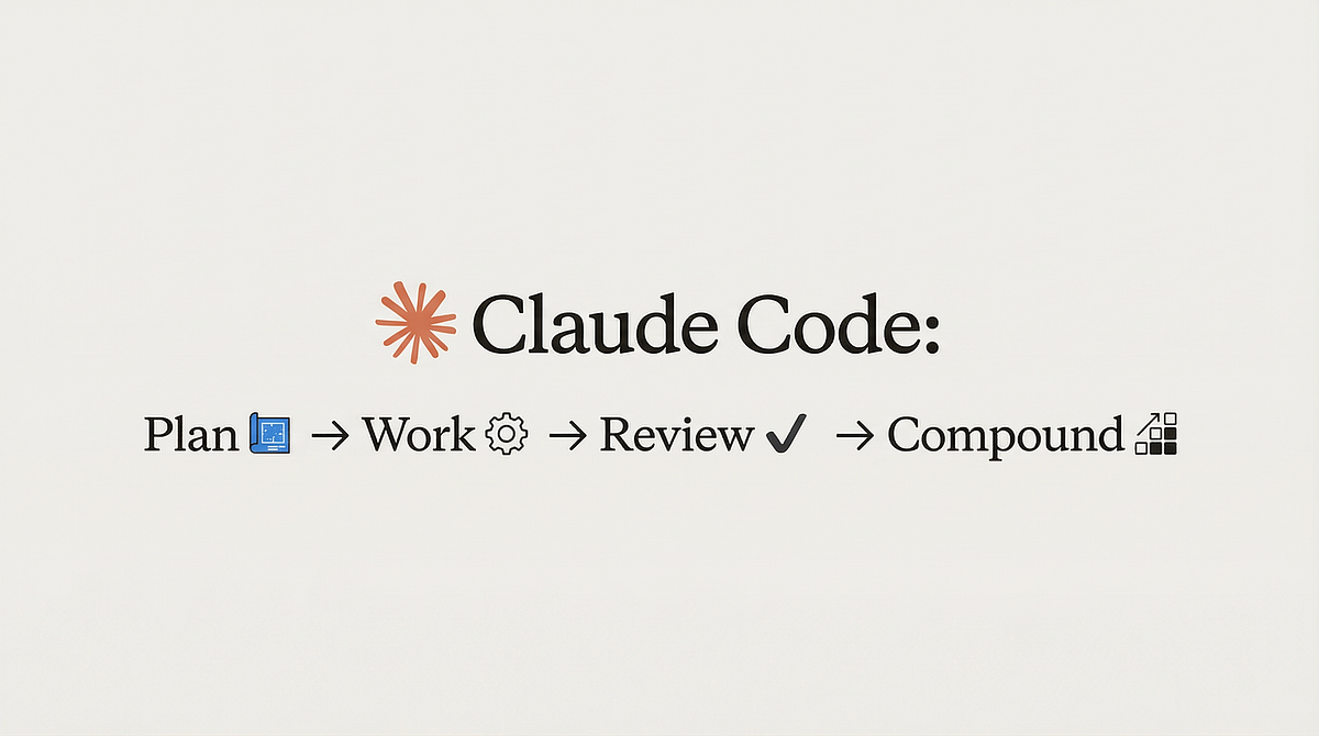 Claude Code: The Proven Plan → Work → Review → Compound Method | by JP ...