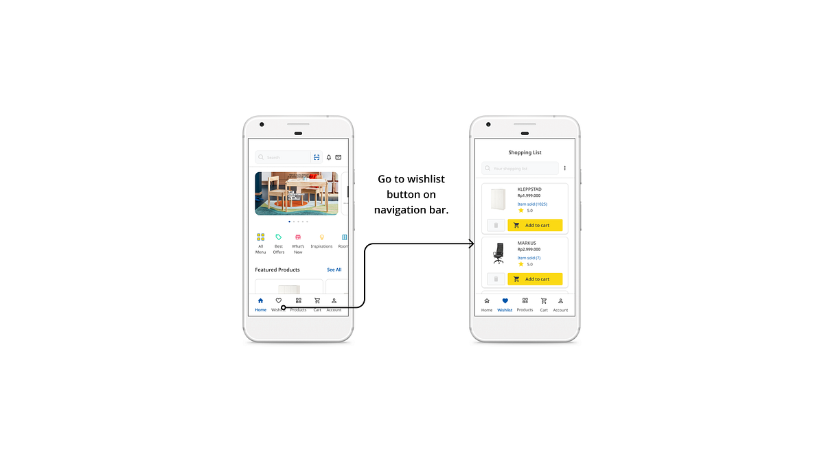 UI/UX Case Study — IKEA Application Redesign | by Rezza Ananda Yoanko ...