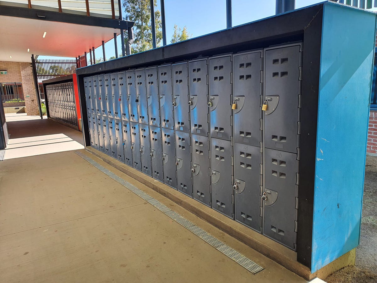 Tackle Your Storage Needs with Quality Athletic Lockers | by Ozloka Nz ...