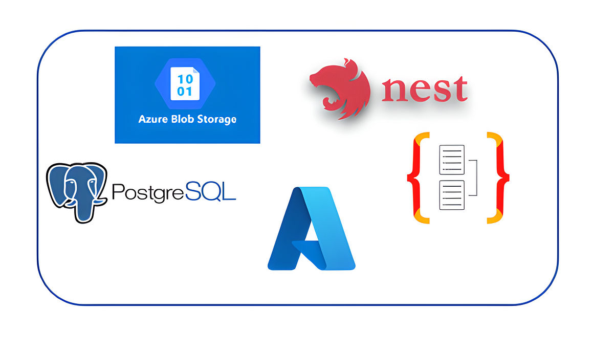 Upload File Using Azure Blob Storage In Nestjs Application And Integrate Useguard Authentication 8386