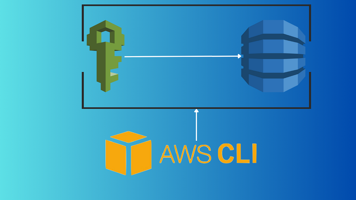The Dynamo Duo How To Create A Dynamodb Table And Test Roles Through The Aws Cli By Sabahat 4623