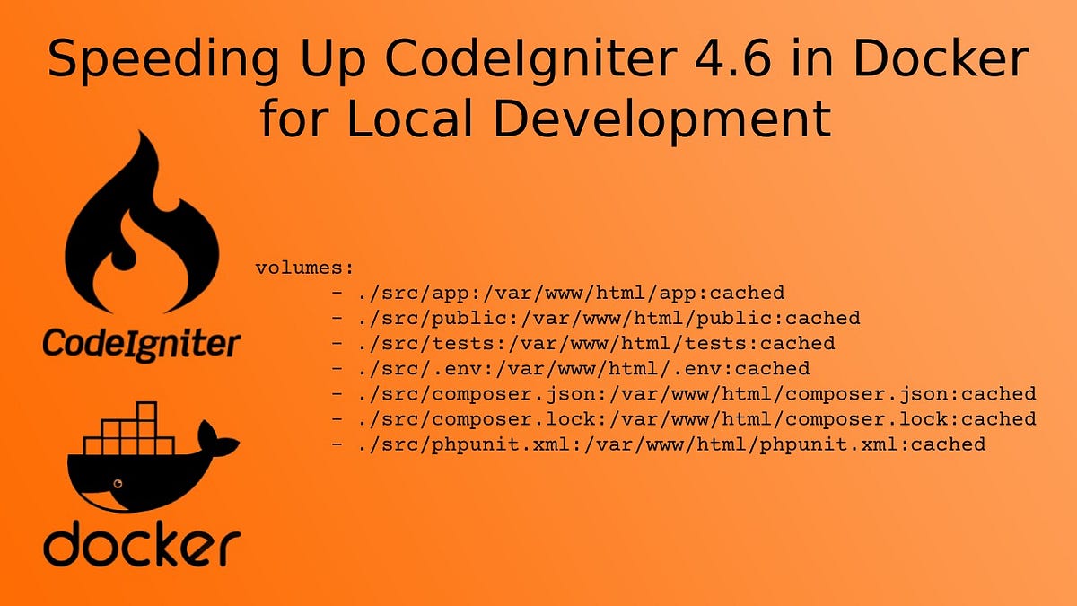 Speeding Up CodeIgniter 4.6 in Docker for Local Development | by Yuriy Segeda | Medium