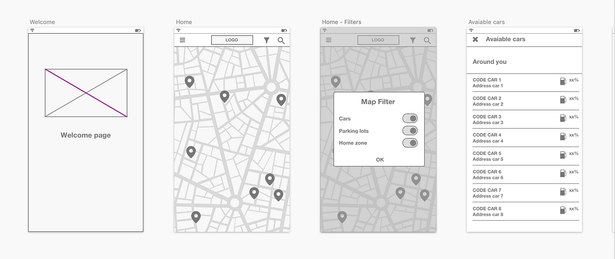 Wireframing Challenge. After moving the first steps with… | by Chiara ...