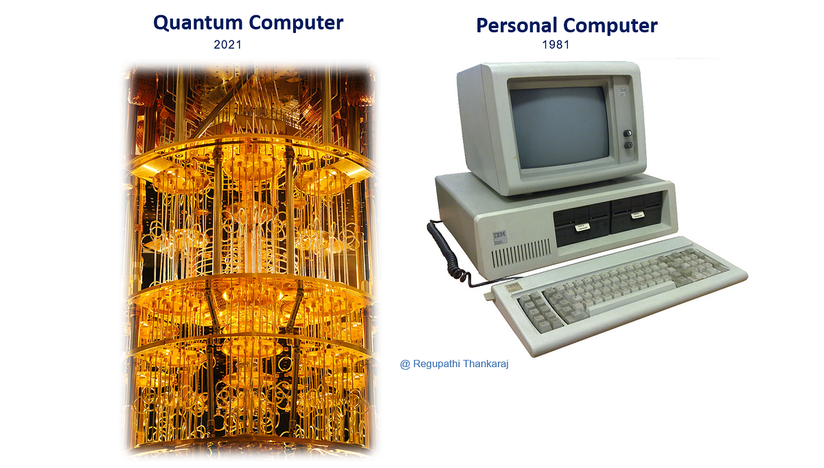 Quantum Computing with Future Business Model | by Regupathi Thankaraj ...