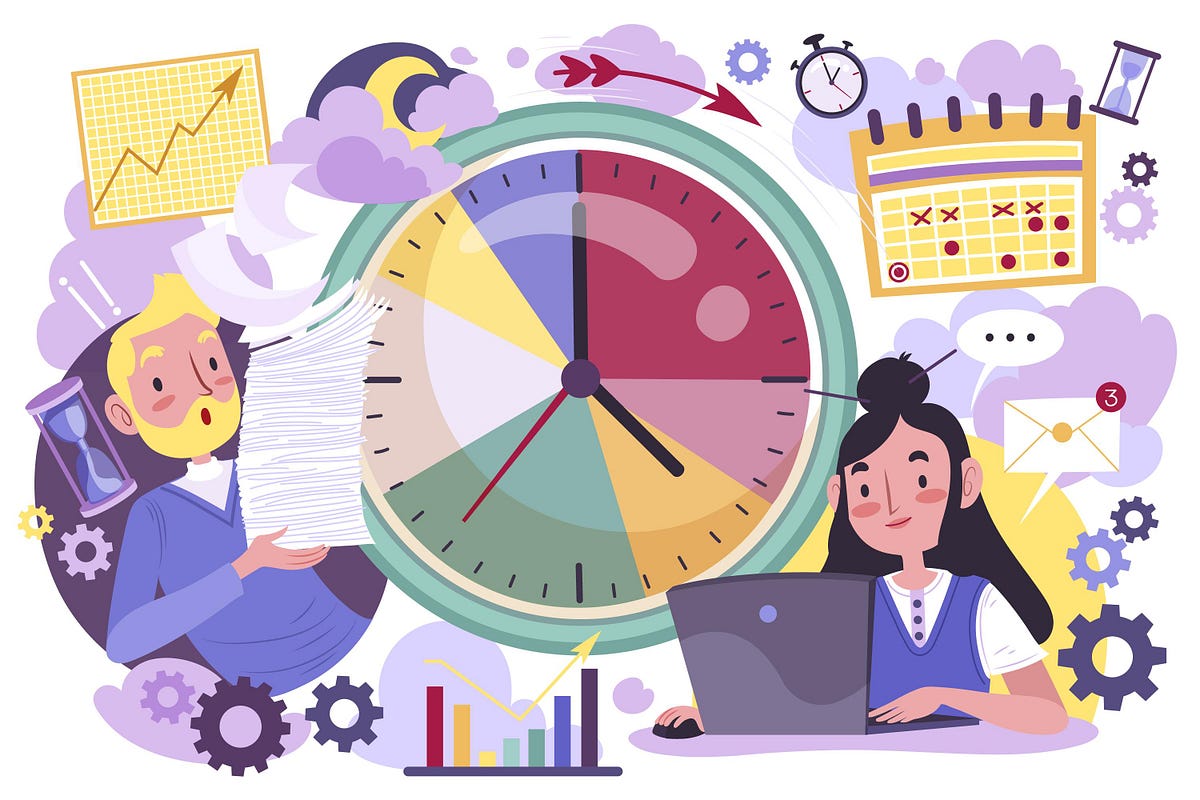 Time Management Tips to Finish Dissertation On Time! | by lilysmith ...