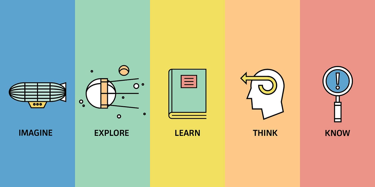 Project Based Learning. I really enjoyed how in our computer… | by ...
