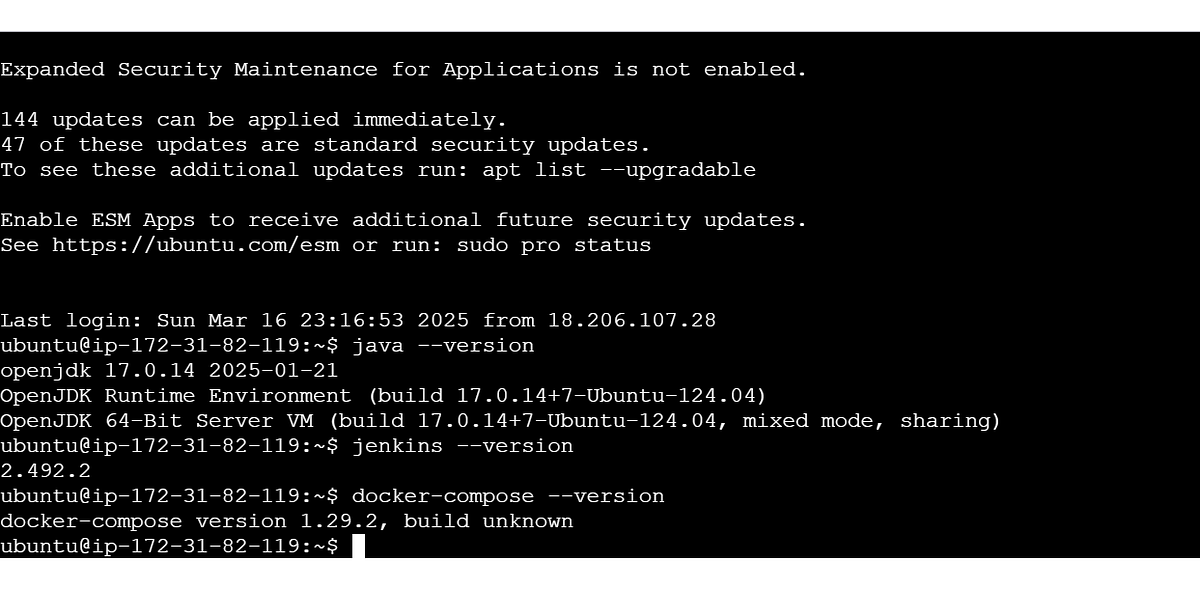Deploying A Django Notes App On An Ec2 Instance Using Jenkins Declarative Cicd Pipeline By