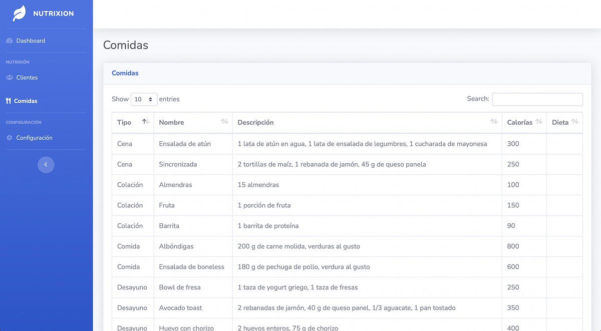 Modificando una plantilla de Bootstrap | by tecnovegano | Medium