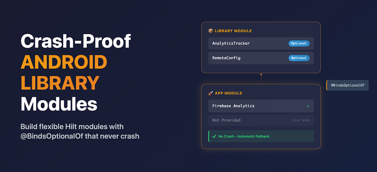 Making Your Android Library Modules Crash-Proof with @BindsOptionalOf ...