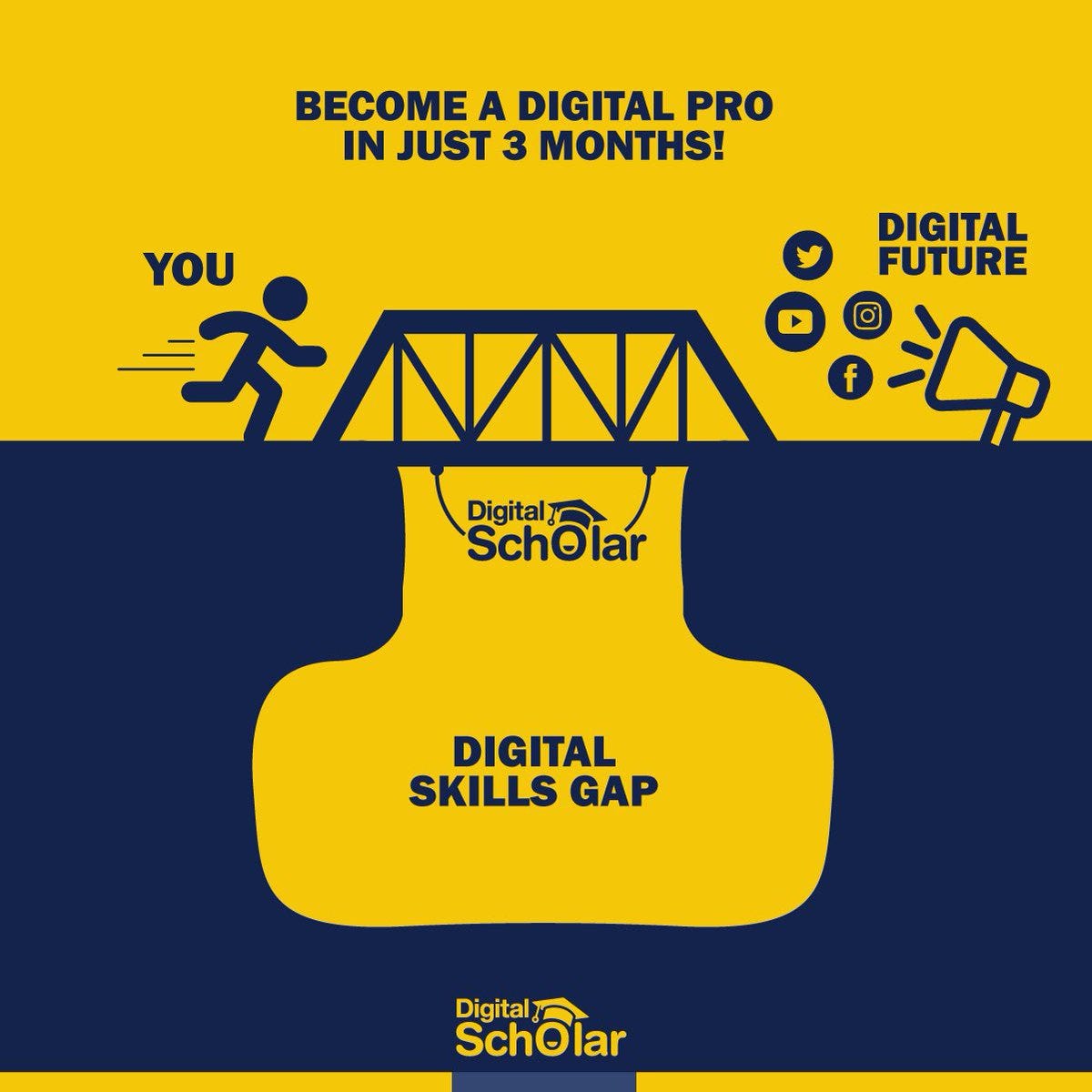 My Experience With Digital Scholar | by Saikumar | Medium