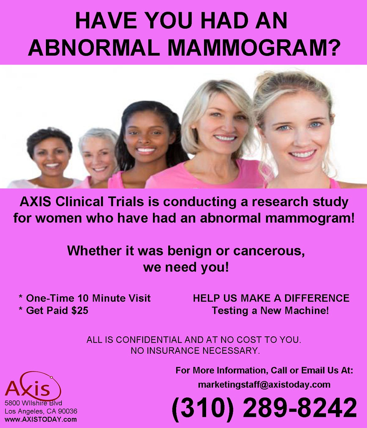Axis Clinical Trials-Have you had an abnormal mammogram? | by Axis ...