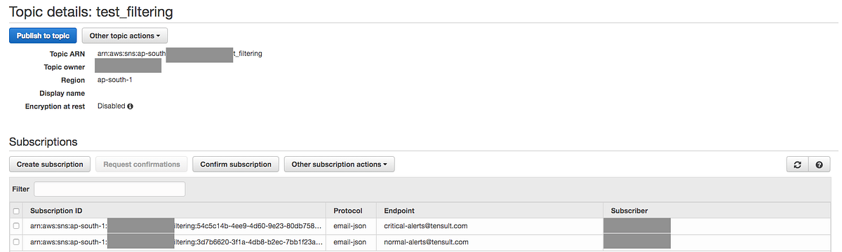 How to filter AWS SNS messages while publishing to a topic | by Dilip ...