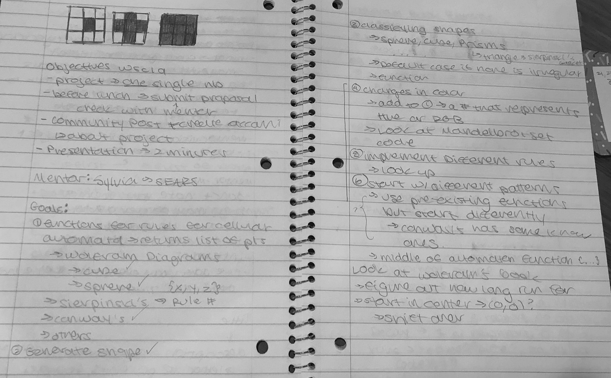 Coding at Camp and on Campus: Computational Thinking in My Everyday Life | by Tech-Based ...