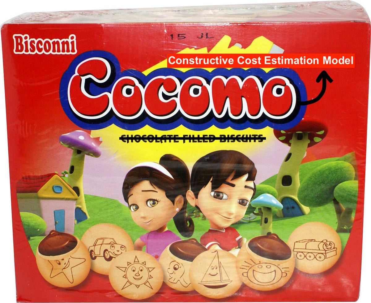 COCOMO: A procedural cost estimate model for software projects | by Warakorn Jetlohasiri | Medium