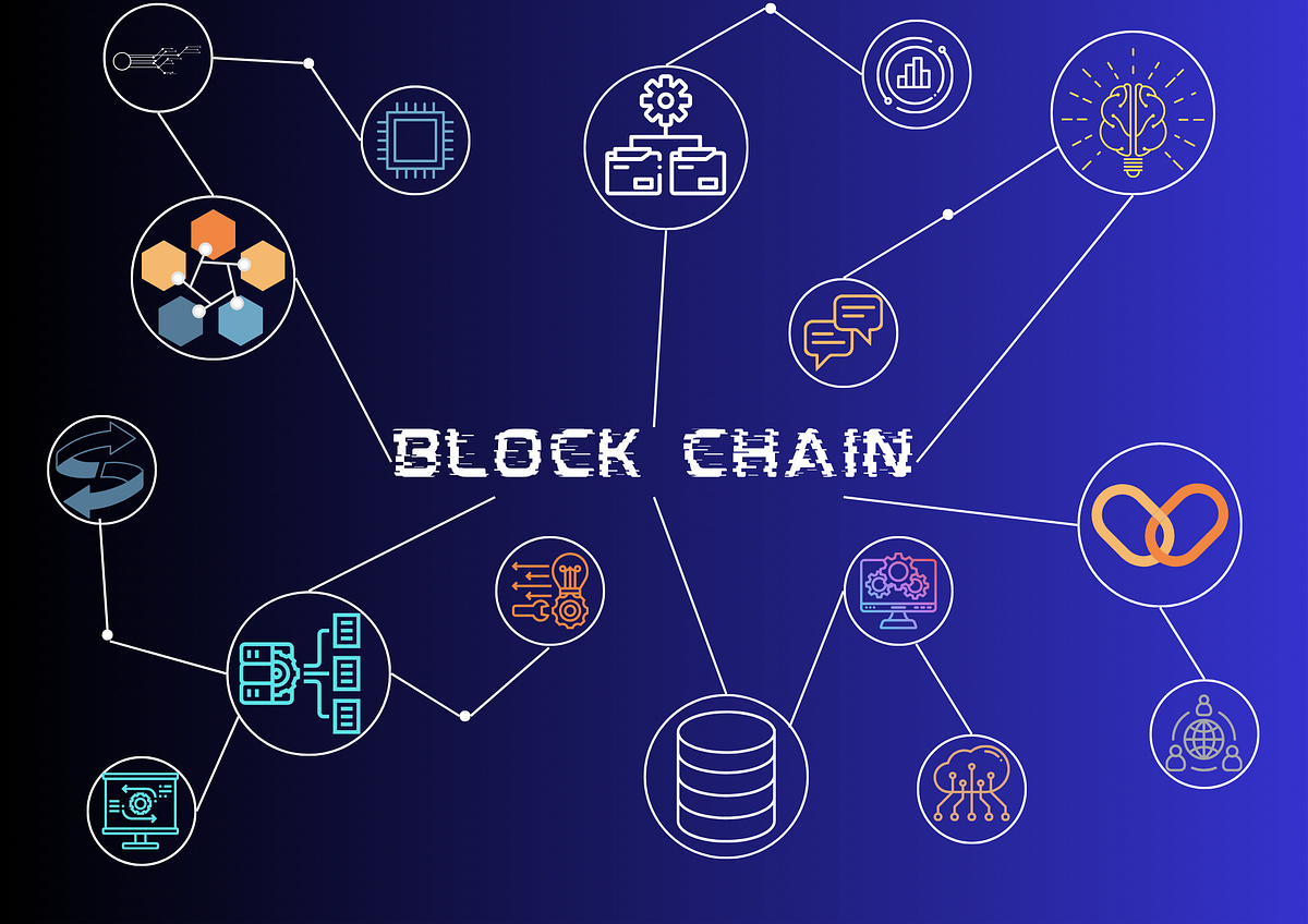Blockchain: Future of Identity Management and Authentication. | by Amritha | Apr, 2024 | Medium