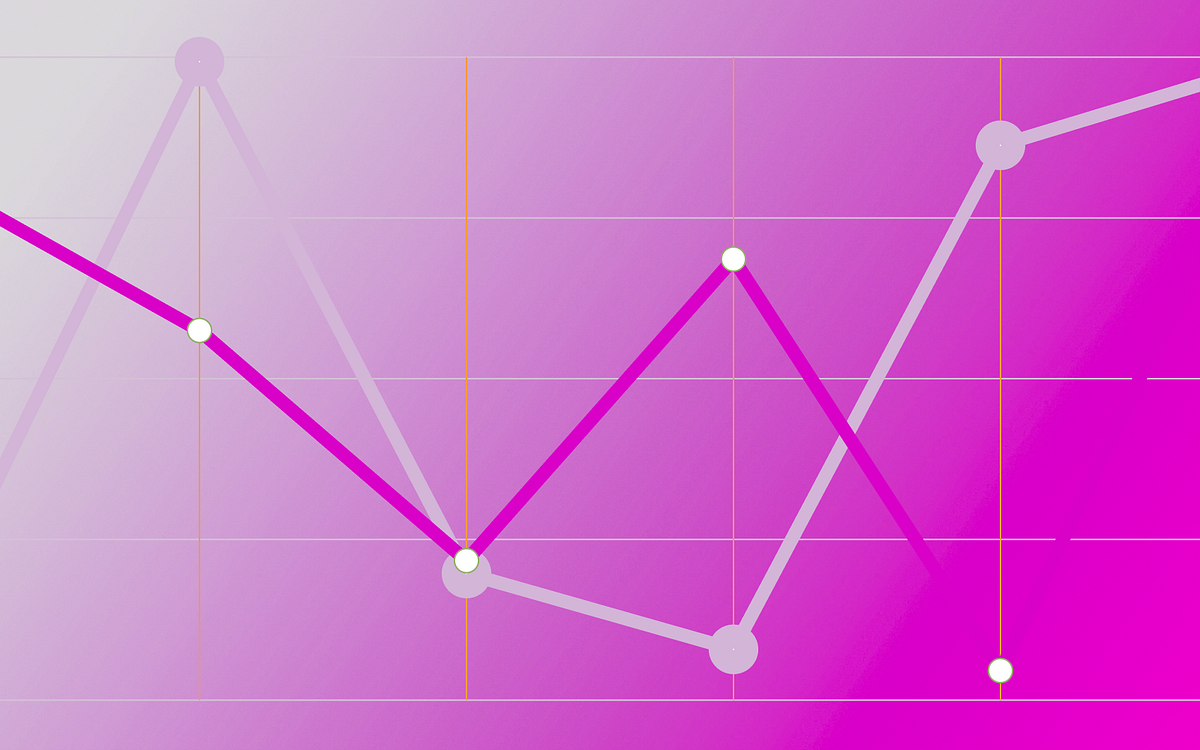 Investor tools. If you’ve read our other articles… | by Purpose Advisor ...
