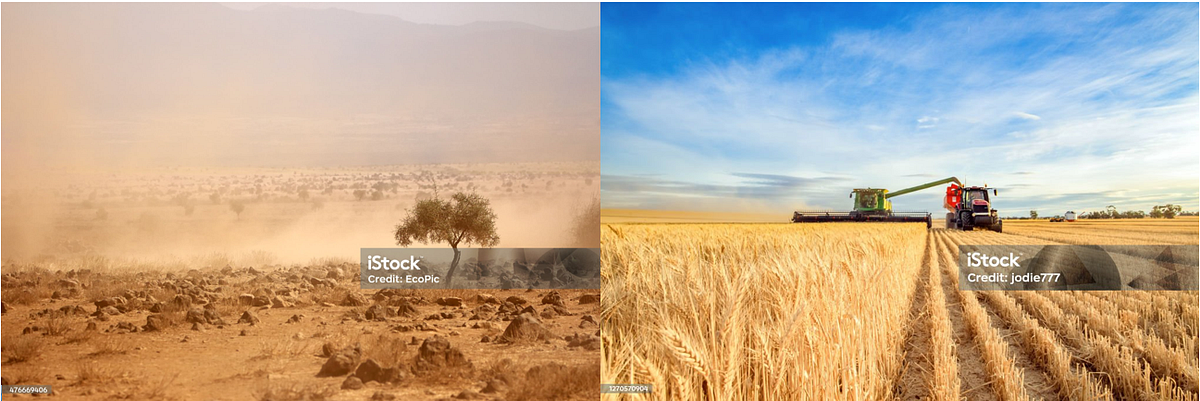 Why Kenya’s ASAL Regions Might Be The Country’s Most Strategic and ...