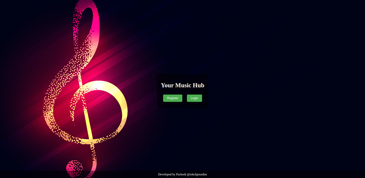 Integrating core Object-Oriented Programming (OOP) concepts in Django-Powered Music Website | by ...