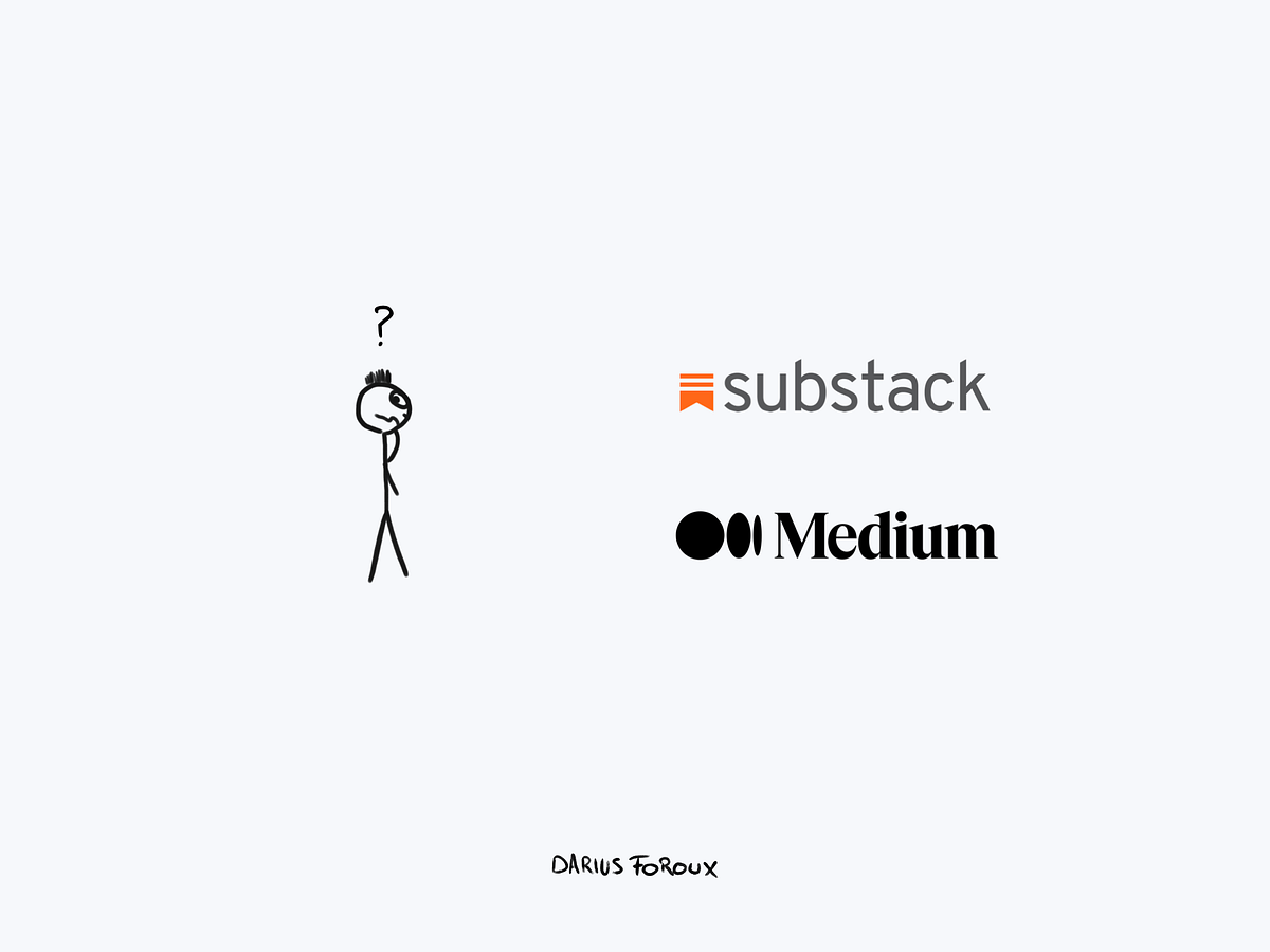 Substack vs Medium: Which Platform Is Best For You? | by Darius Foroux ...