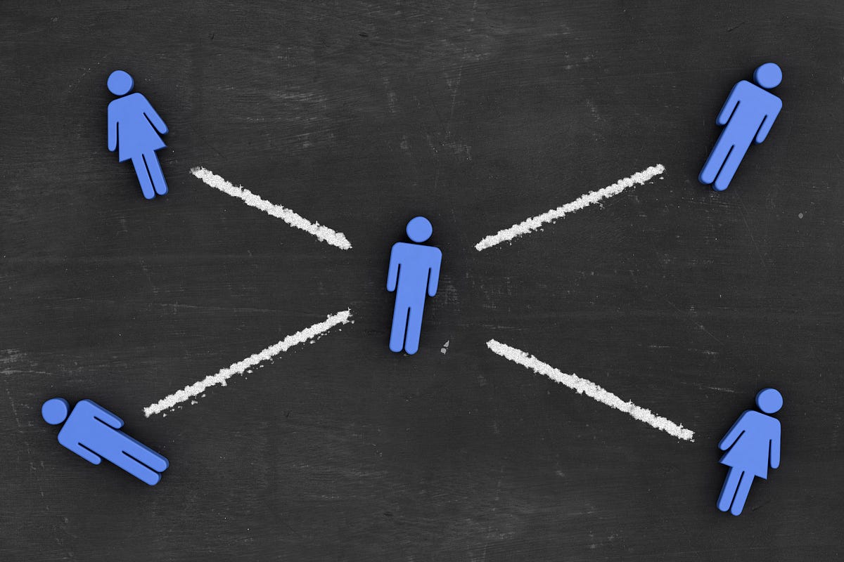 Faultline Theory: Why Teams Fall Apart | by Small World Solutions Group ...