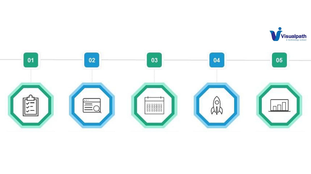 Data Analytics Training Data Analysis Online Training Course By Jayanth Visualpath Nov
