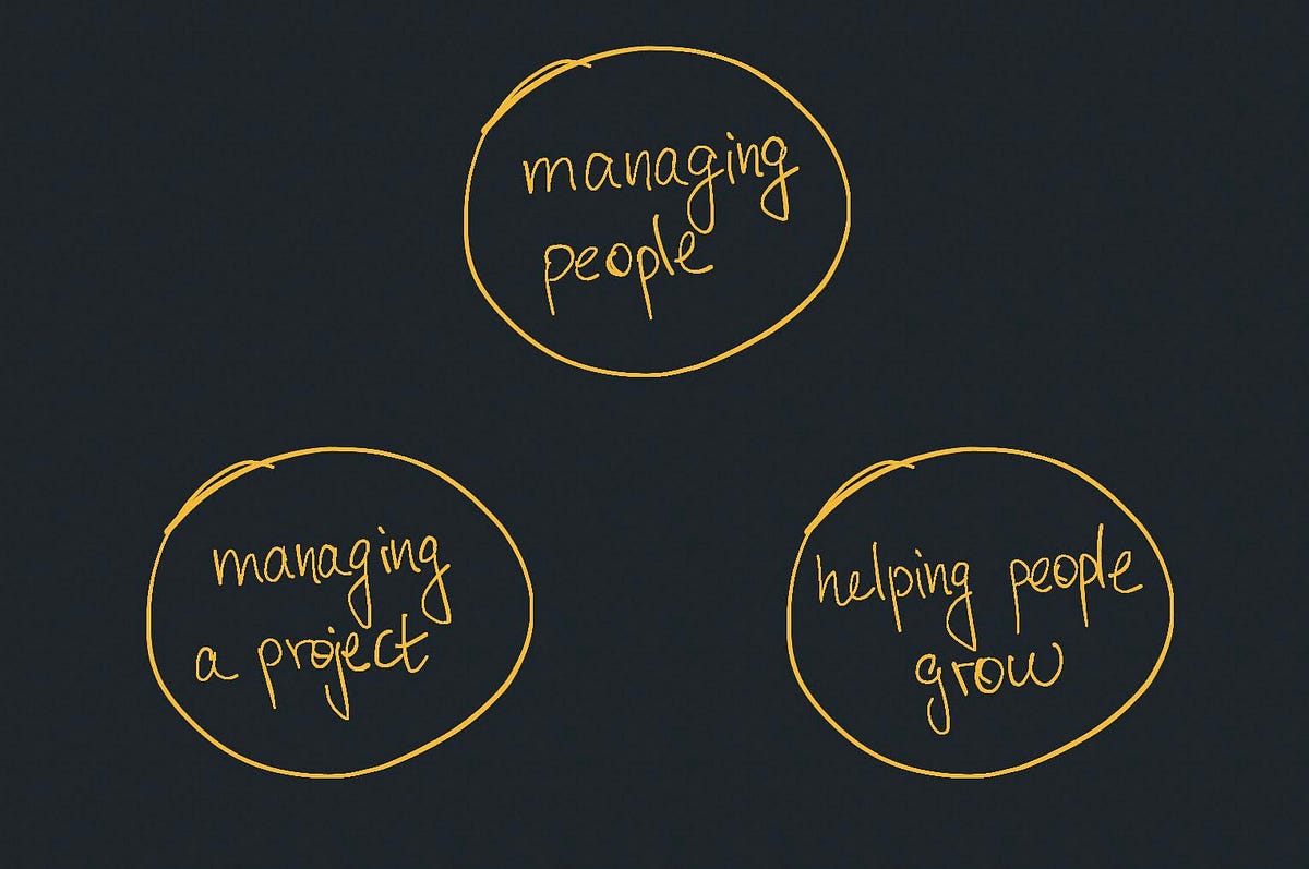 3 Key Skills of the Best Managers | by Tomas Sakal | Medium