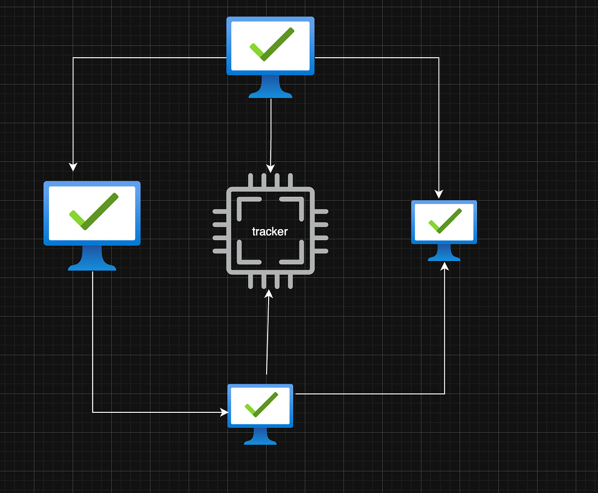 BitTorrent Explained: How Peer‑to‑Peer Powers the Internet at Scale ...
